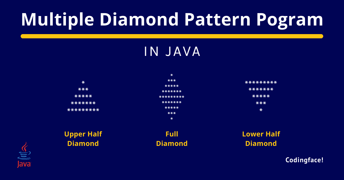 Diamond Program In Java Both Full Half Diamond 2021 DNT